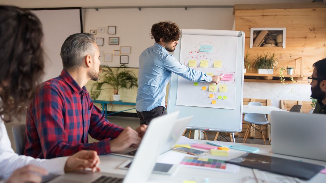 Leading Innovation: How MBA Programs Are Shaping Future Leaders ...